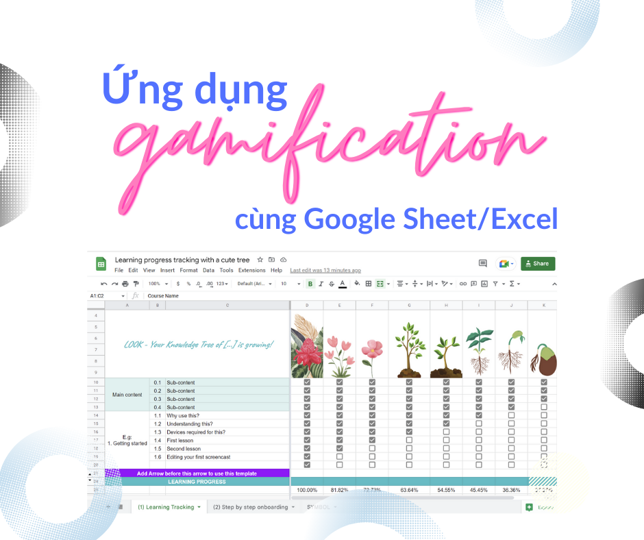 gamification with Google Sheet @ easy – Huong, sometimes Jean's journey ...